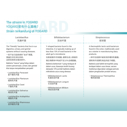 BIOBAY Yogard 30 capsules