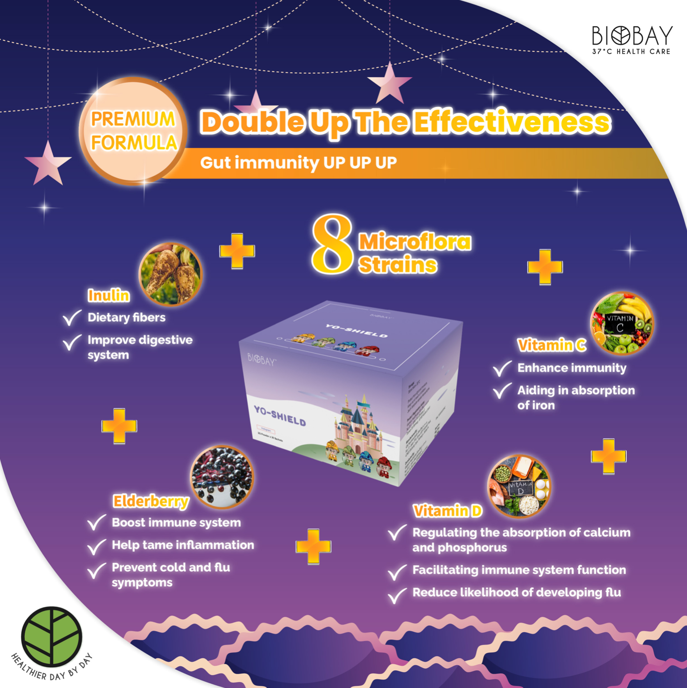 BIOBAY Yo-Shield 30 sachets