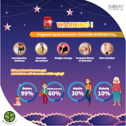 BIOBAY Yo-Shield 30 sachets